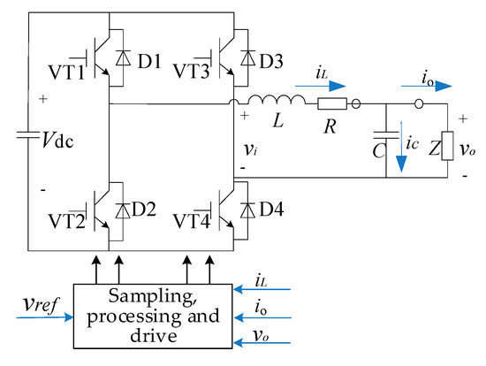 Single-Phase Inverter Deadbeat Control with One-Carrier-Period Lag