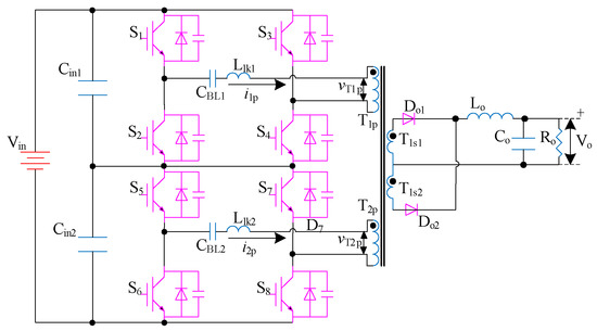 Electronics | Free Full-Text | Comparative Evaluation of Wide-Range ...