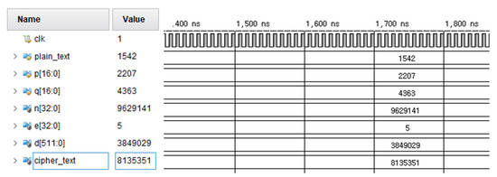 New RSA Encryption Mechanism Using One-Time Encryption Keys and ...