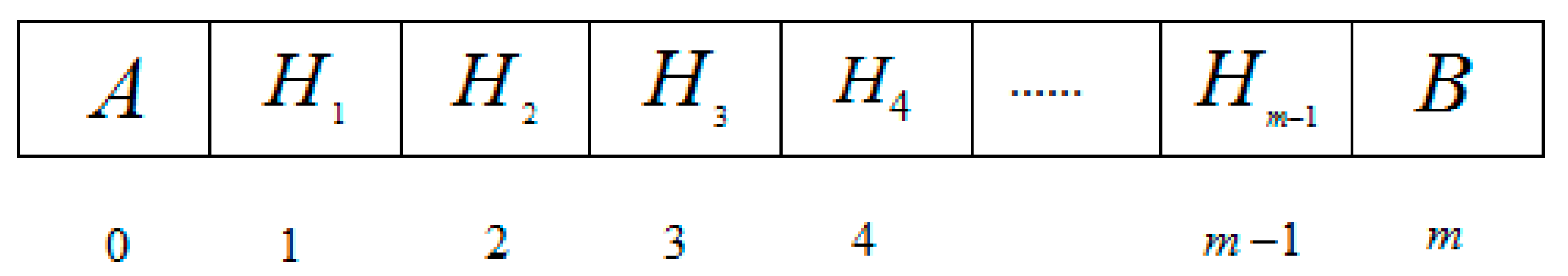 Electronics | Free Full-Text | Trajectory Planning Algorithm of UAV ...