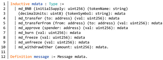 Electronics | Free Full-Text | A Formal Verification Framework for ...