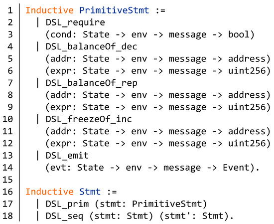 A Formal Verification Framework for Security Issues of Blockchain Smart Contracts