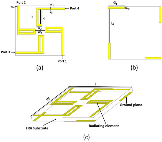 Low-Profile and Closely Spaced Four-Element MIMO Antenna for Wireless Body Area Networks