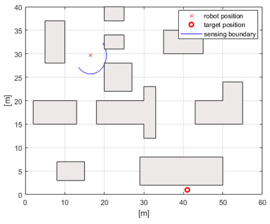 Fuzzy Analytic Hierarchy Process-Based Mobile Robot Path Planning