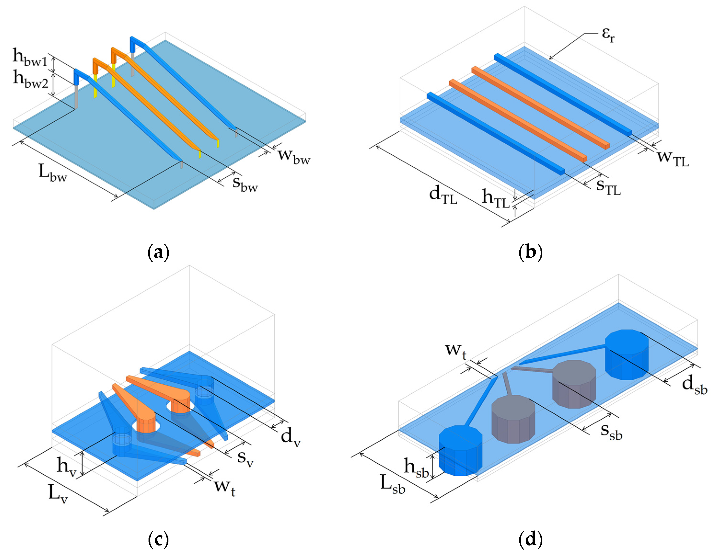 Efficient Approach for Electrical Design and Analysis of High-Speed ...