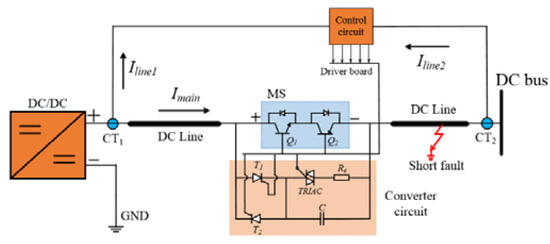 Bidirectional Short-Circuit Current Blocker for DC Microgrid Based on ...