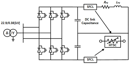 Study on Operational Characteristics of Protection Relay with Fault ...