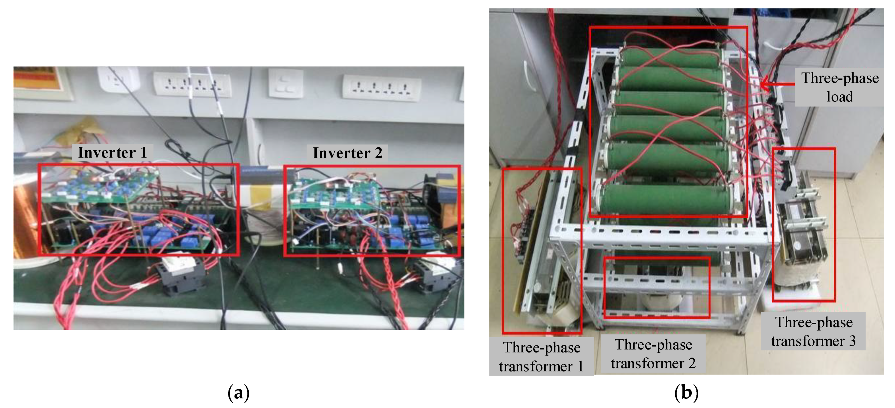 Analysis of Three-Phase Inverter Parallel Operation with Network-Based ...