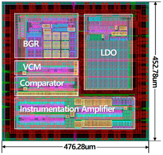New Radiation-Hardened Design of a CMOS Instrumentation Amplifier and ...