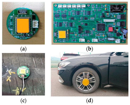 A Road Condition Classification Algorithm for a Tire Acceleration Sensor using an Artificial ...