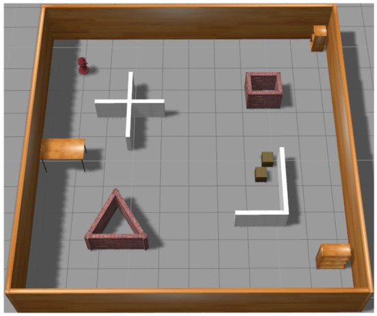 Goal-Oriented Obstacle Avoidance with Deep Reinforcement Learning in ...