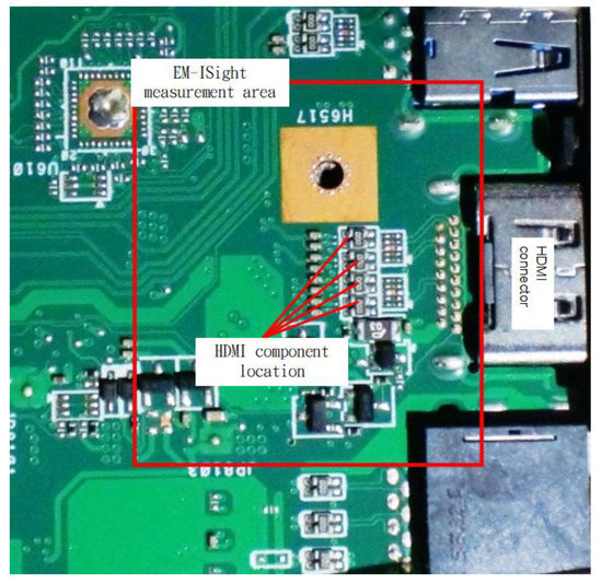Research on Anti-Radiation Noise Interference of High Definition ...