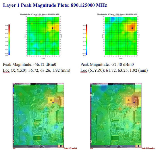 Research on Anti-Radiation Noise Interference of High Definition ...