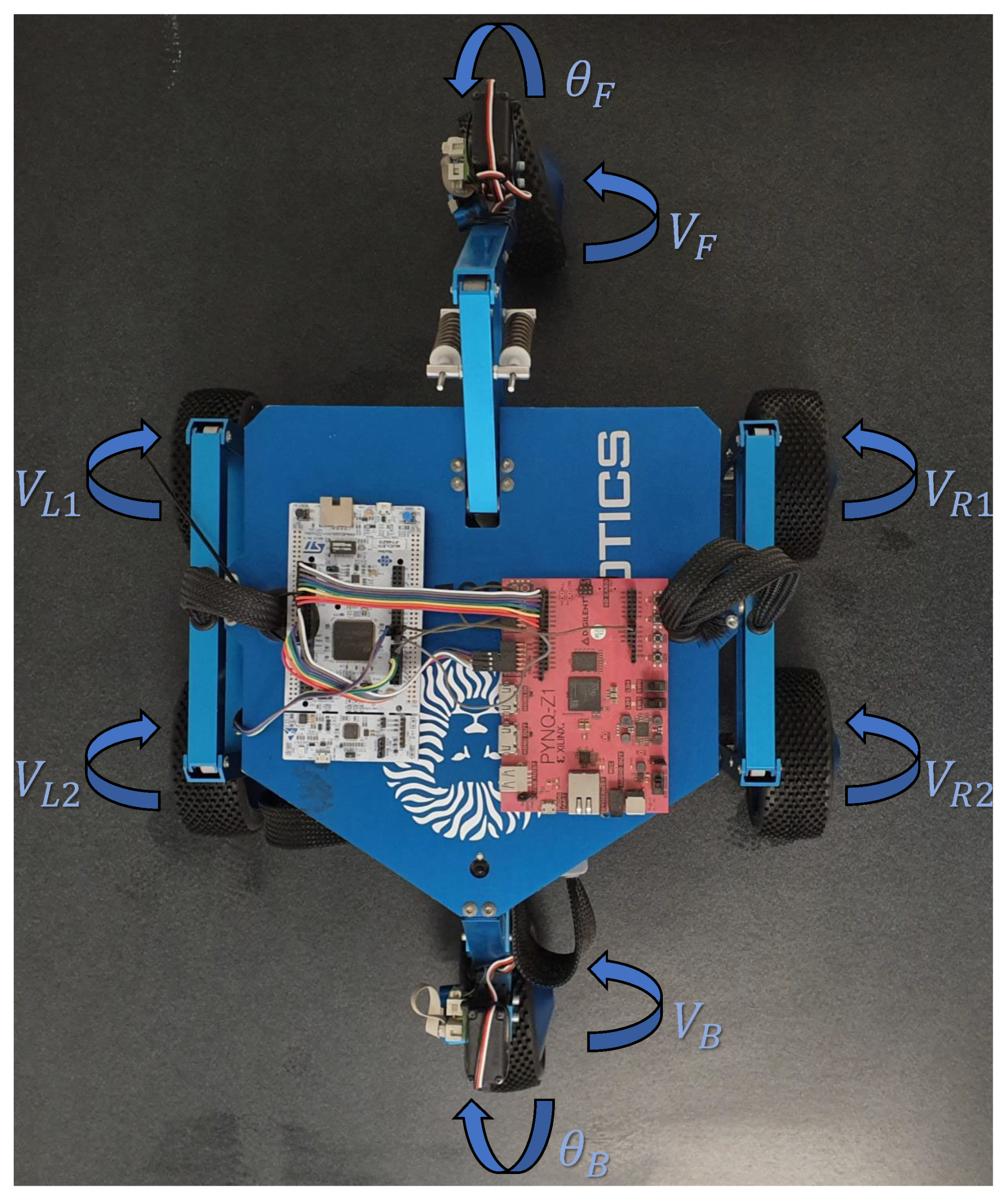 An Autonomous Path Controller in a System on Chip for Shrimp Robot