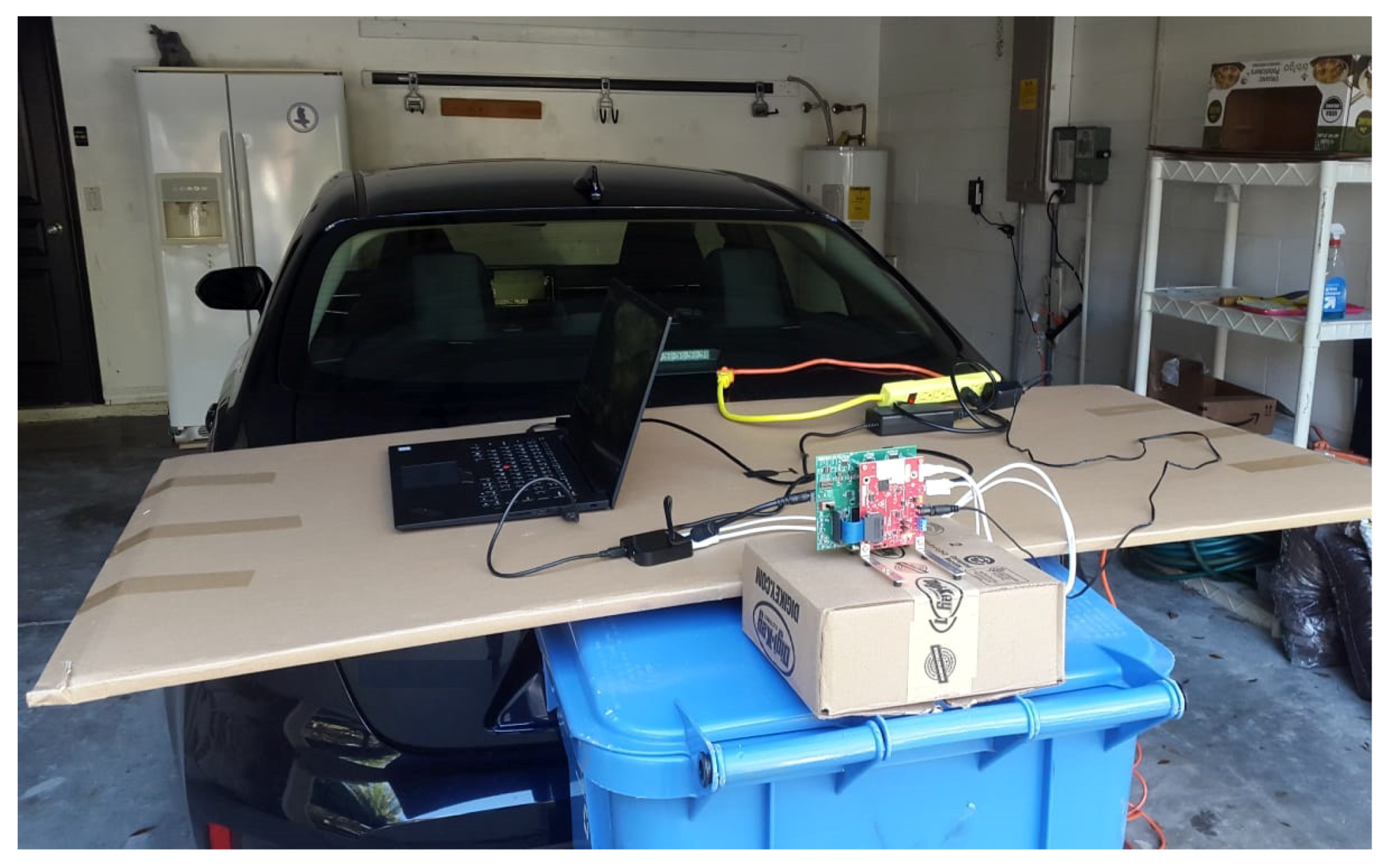 Design of a Cyberattack Resilient 77 GHz Automotive Radar Sensor