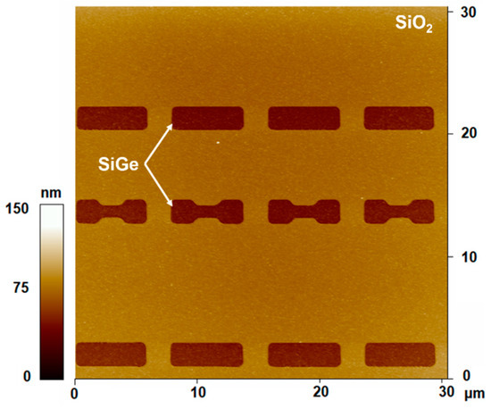 Selective Epitaxial Growth of In Situ Doped SiGe on Bulk Ge for p+/n ...