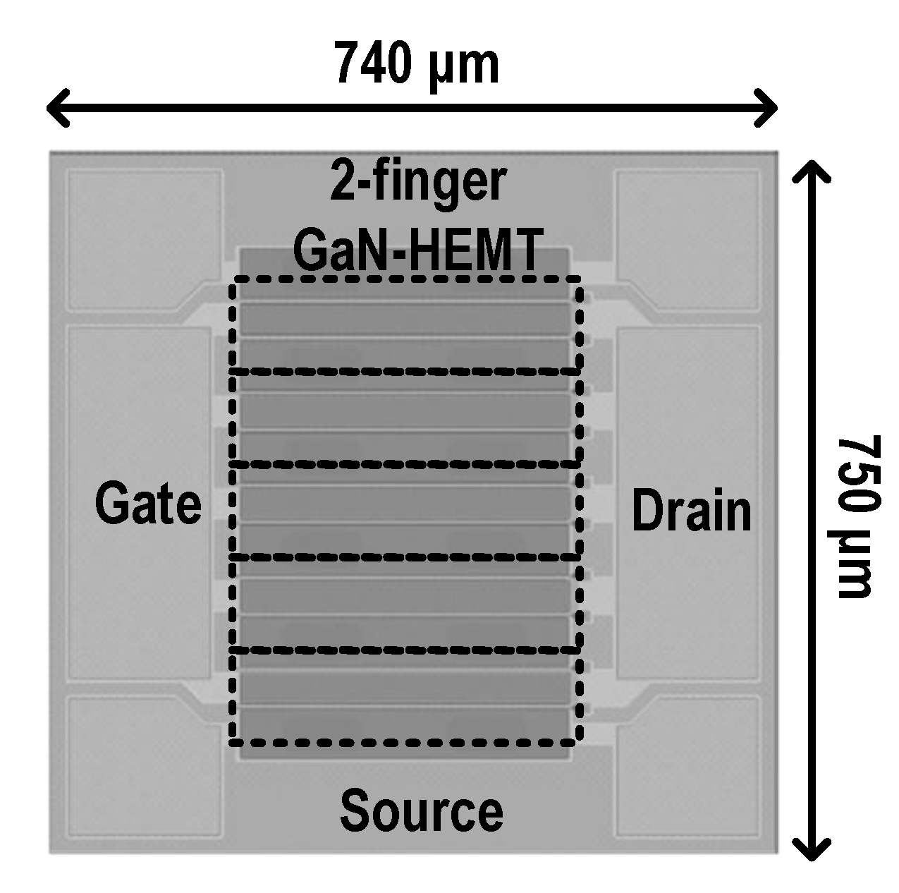 Scaled GaN-HEMT Large-Signal Model Based on EM Simulation