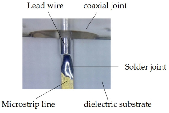 Equivalent Circuit Based Performance Coupling Analysis Method for Lead ...