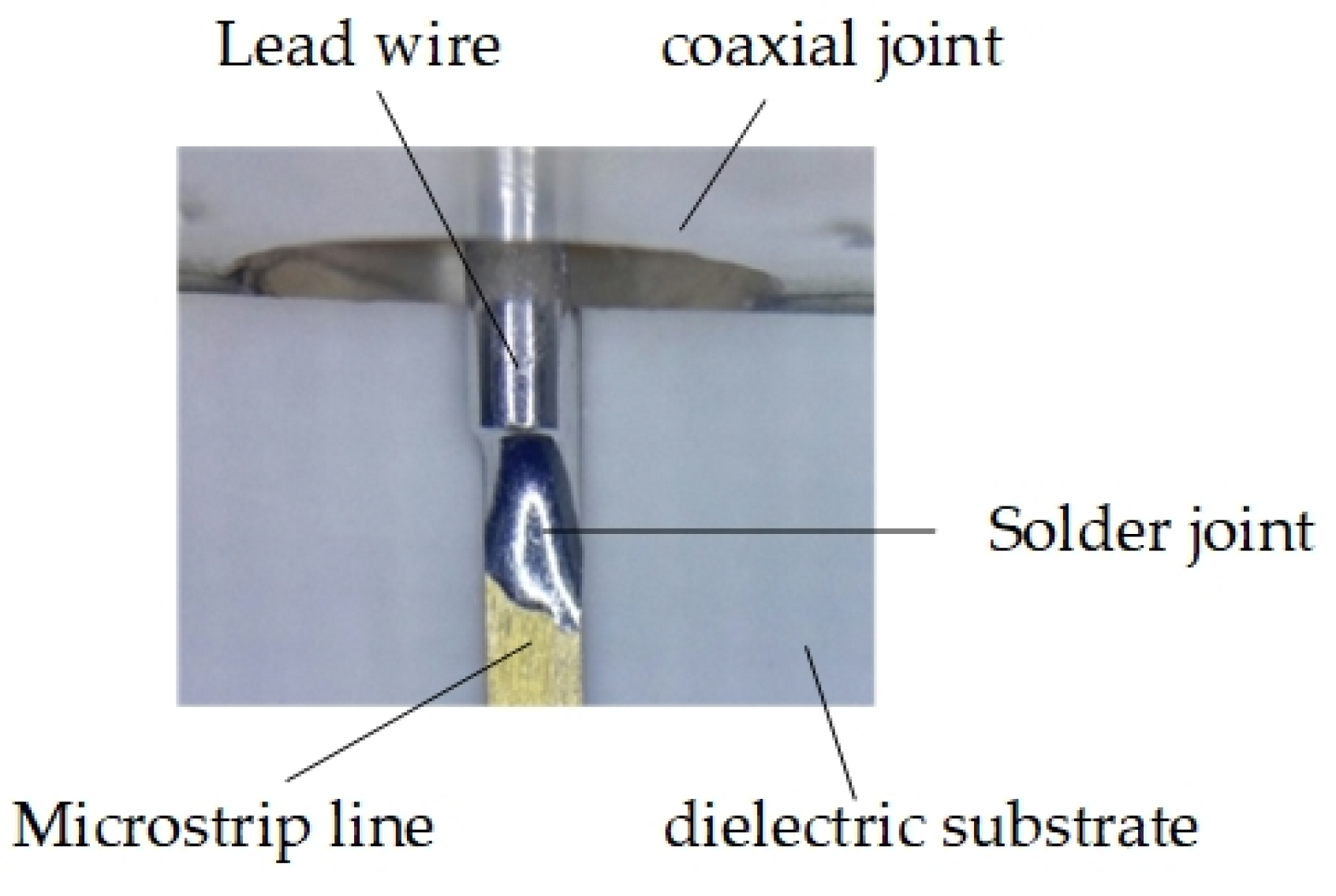Equivalent Circuit Based Performance Coupling Analysis Method for Lead ...