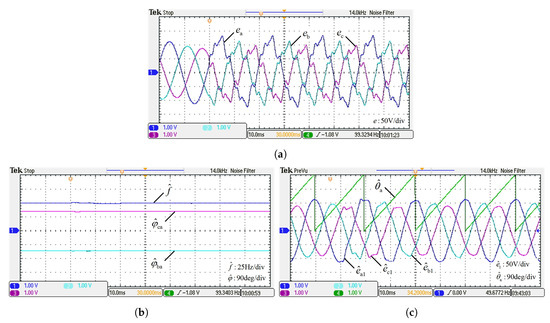 Electronics | Free Full-Text | Tan-Sun Transformation-Based Phase-Locked Loop in Detection of ...