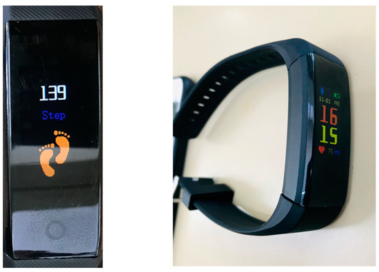 A Smart Glucose Monitoring System for Diabetic Patient