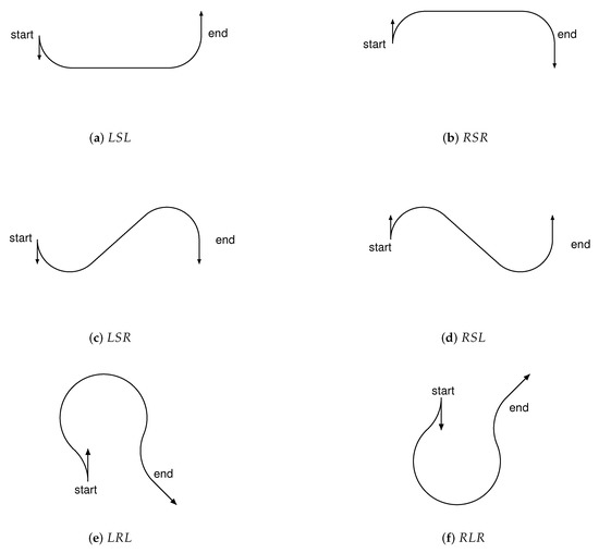 Cooperative Task Assignment of a Heterogeneous Multi-UAV System Using ...