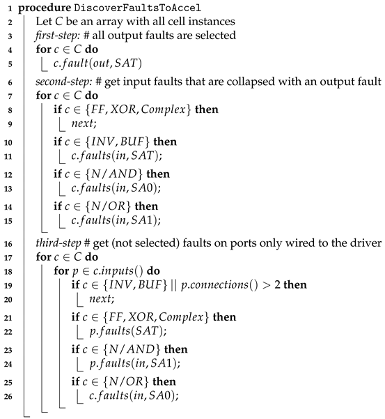 Electronics | Free Full-Text | Enabling ISO 26262 Compliance with ...