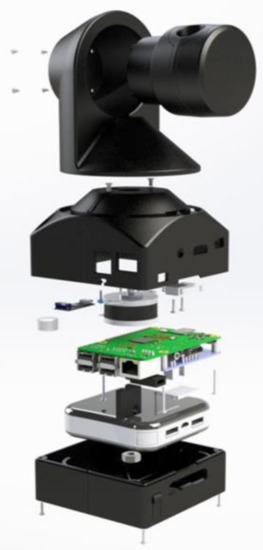 A Survey on LiDAR Scanning Mechanisms