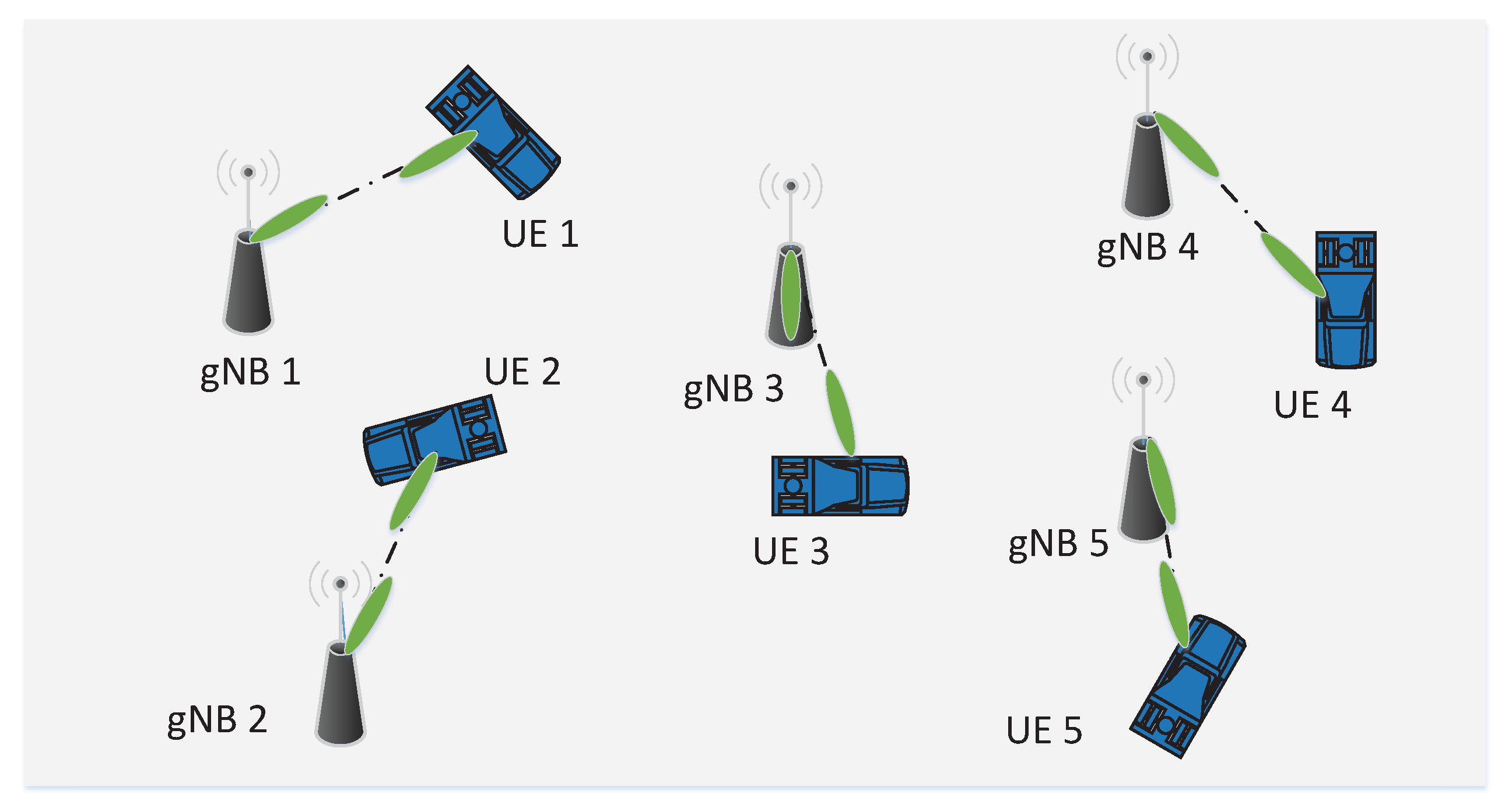 Trajectory Prediction and Channel Monitoring Aided Fast Beam Tracking Scheme at Unlicensed ...