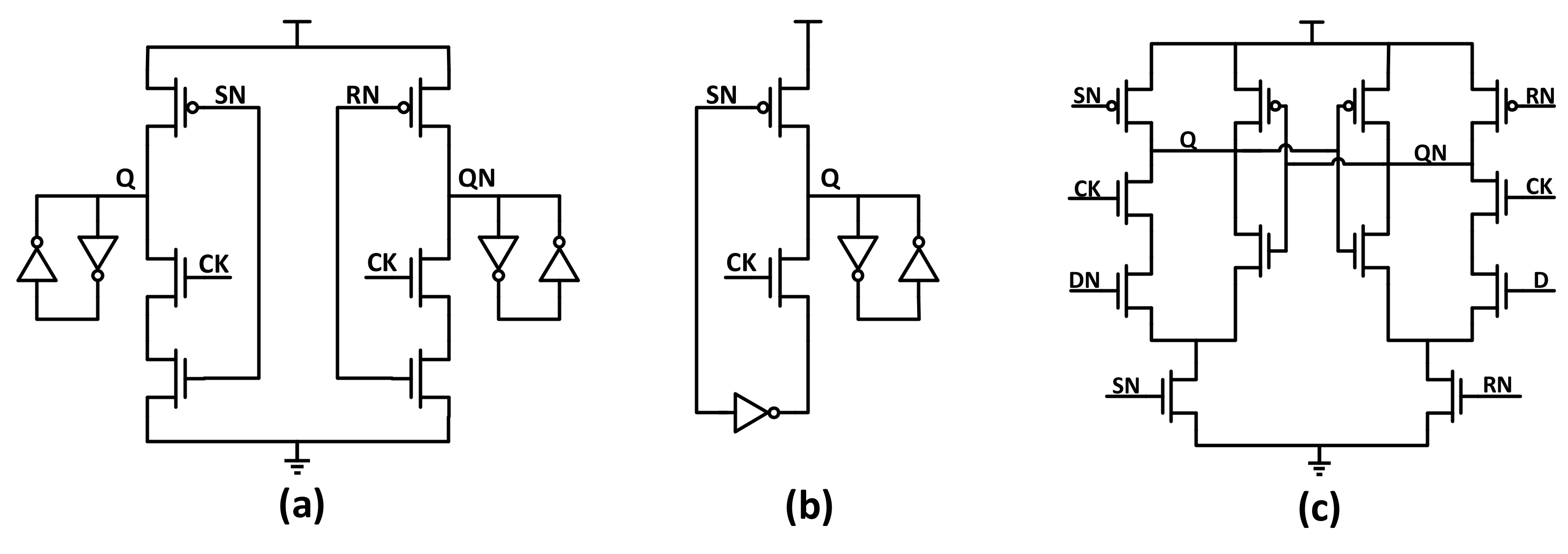 A Low-Power High-Speed Sense-Amplifier-Based Flip-Flop in 55 nm MTCMOS