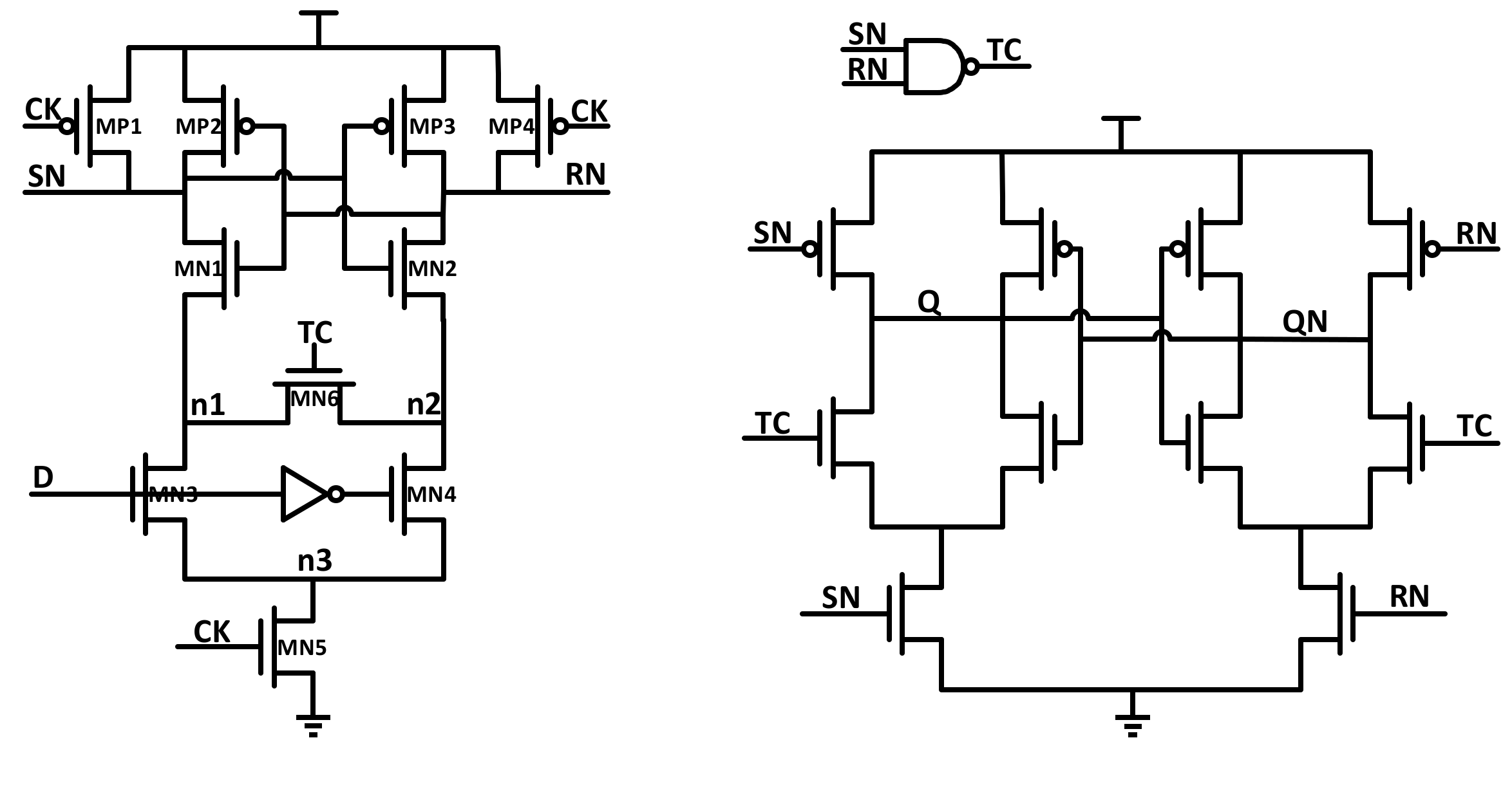 A Low-Power High-Speed Sense-Amplifier-Based Flip-Flop in 55 nm MTCMOS