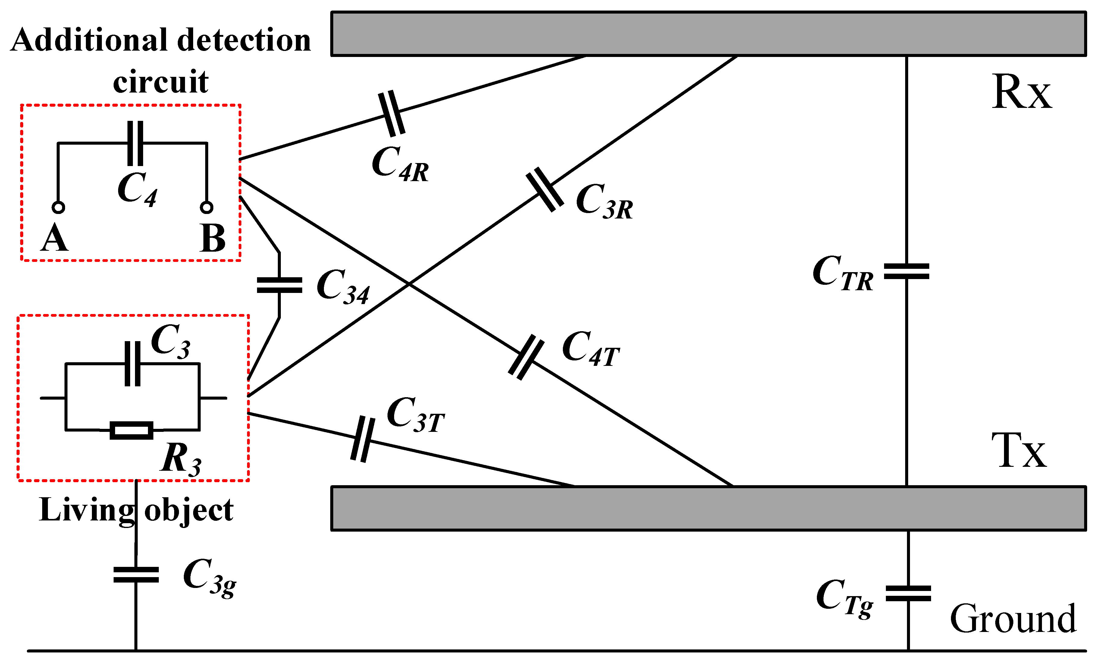 Electronics Free Full Text Foreign Object Detection For Electric Vehicle Wireless Charging