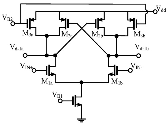 A Sub-Threshold Differential CMOS Schmitt Trigger with Adjustable Hysteresis Based on Body Bias ...