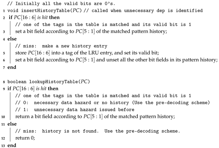 Electronics | Free Full-Text | Reducing the Delay for Decoding ...