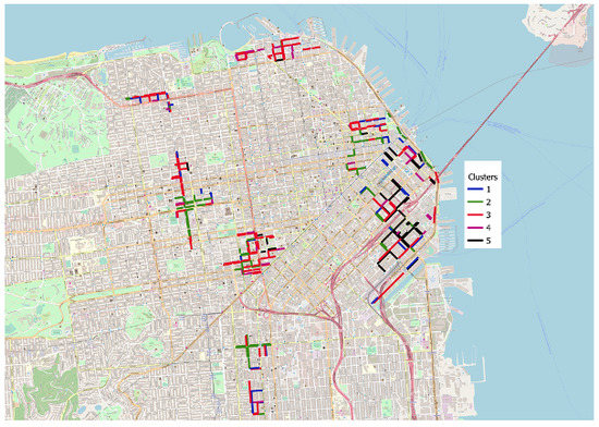 Exploiting Recurring Patterns to Improve Scalability of Parking Availability Prediction Systems