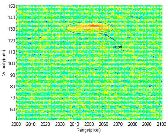 An Improved Coherent Integration Method for Wideband Radar Based on Two ...