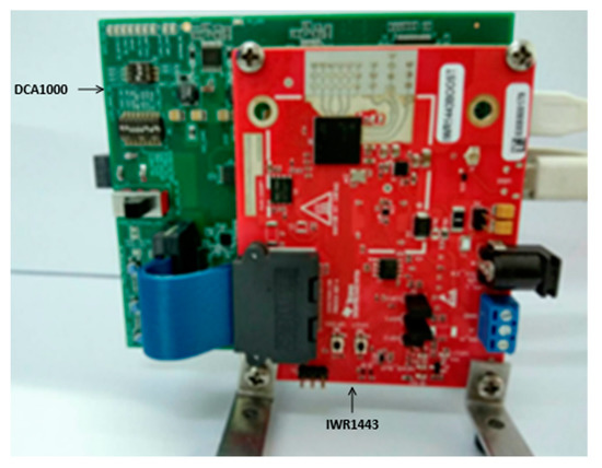 Electronics | Free Full-Text | Continuous Gesture Recognition Based on Time Sequence Fusion ...