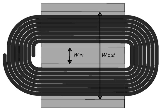 Optimizing AC Resistance of Solid PCB Winding