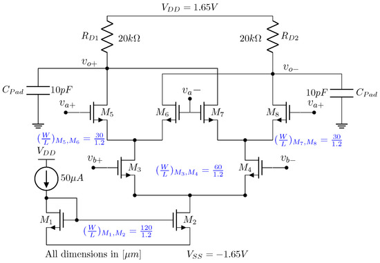 CMOS Analog AGC for Biomedical Applications