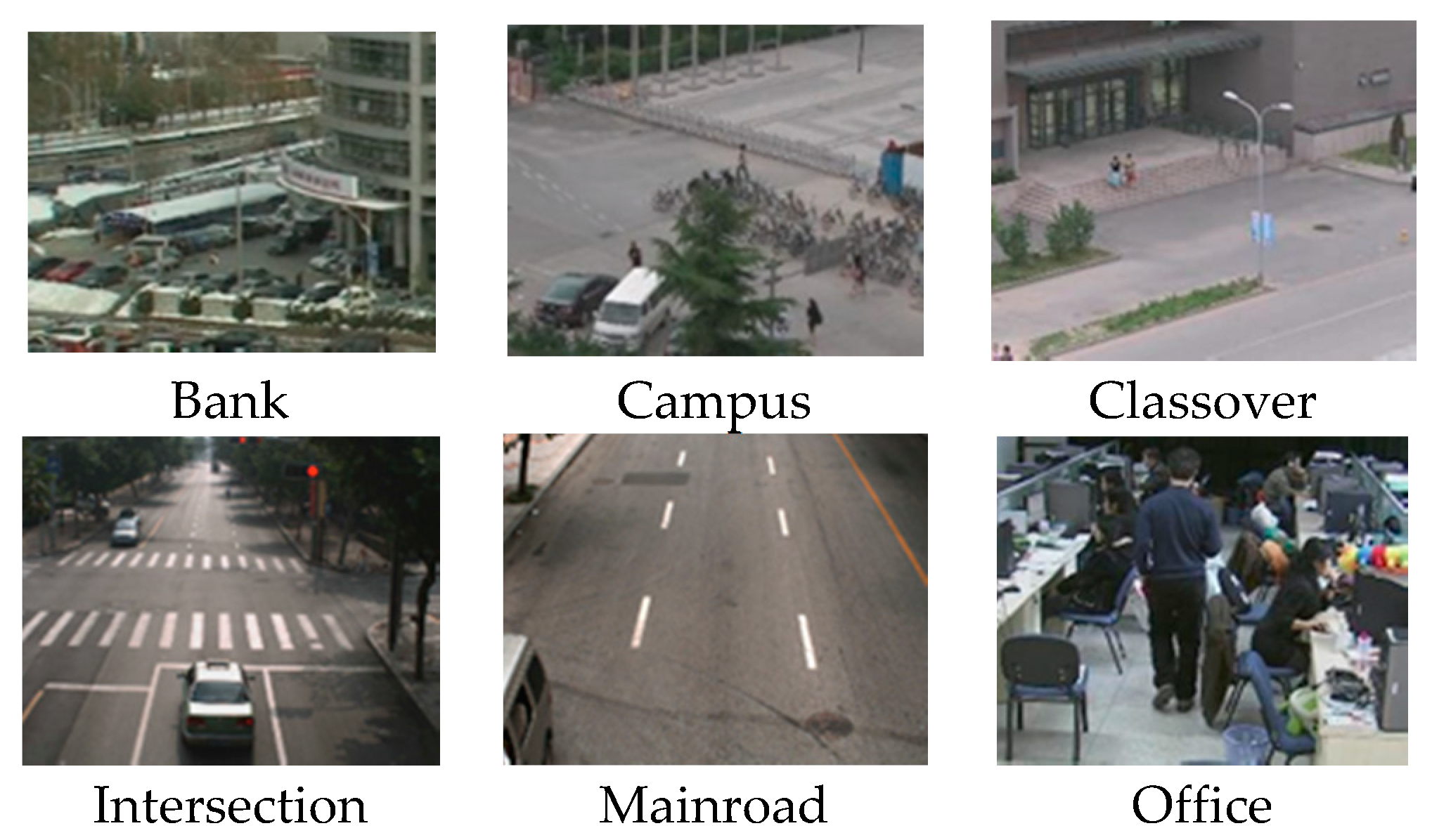 Adaptive Quantization Parameter Estimation for HEVC Based Surveillance Scalable Video Coding