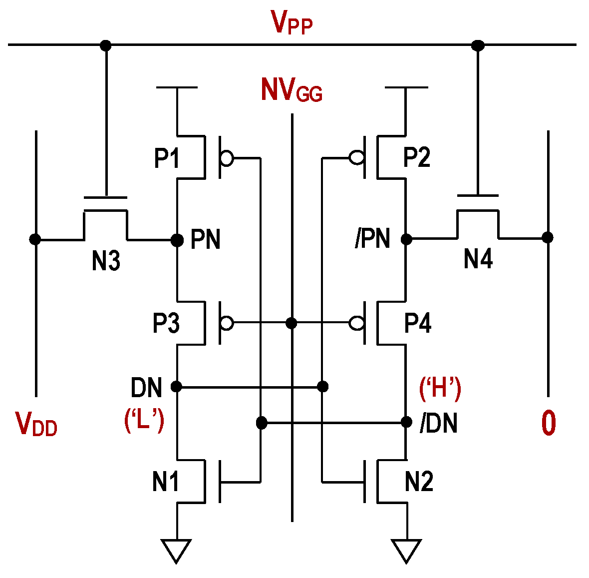 A Novel 8T Cell-Based Subthreshold Static RAM for Ultra-Low Power ...