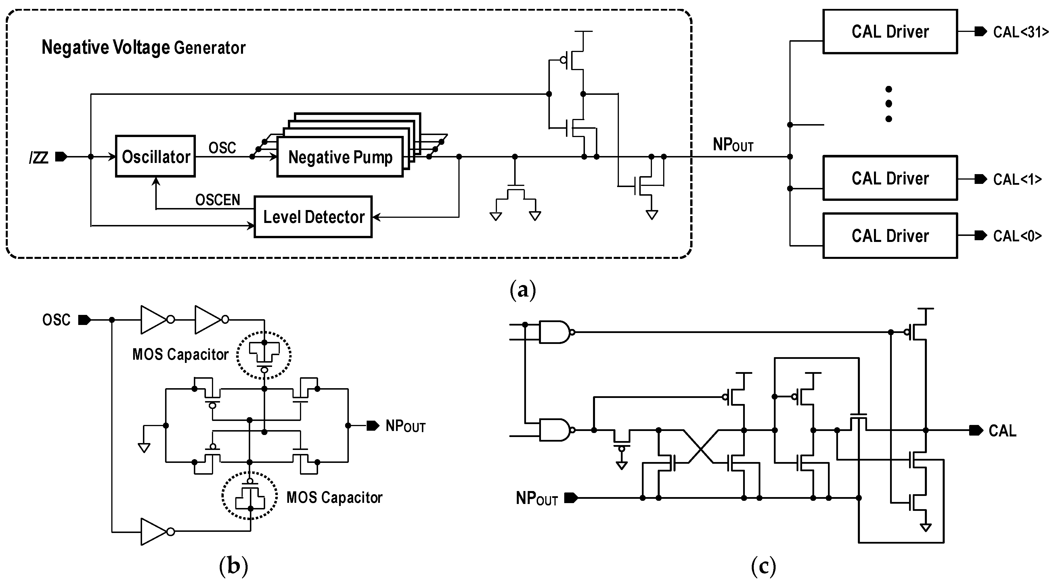A Novel 8T Cell-Based Subthreshold Static RAM for Ultra-Low Power Platform Applications