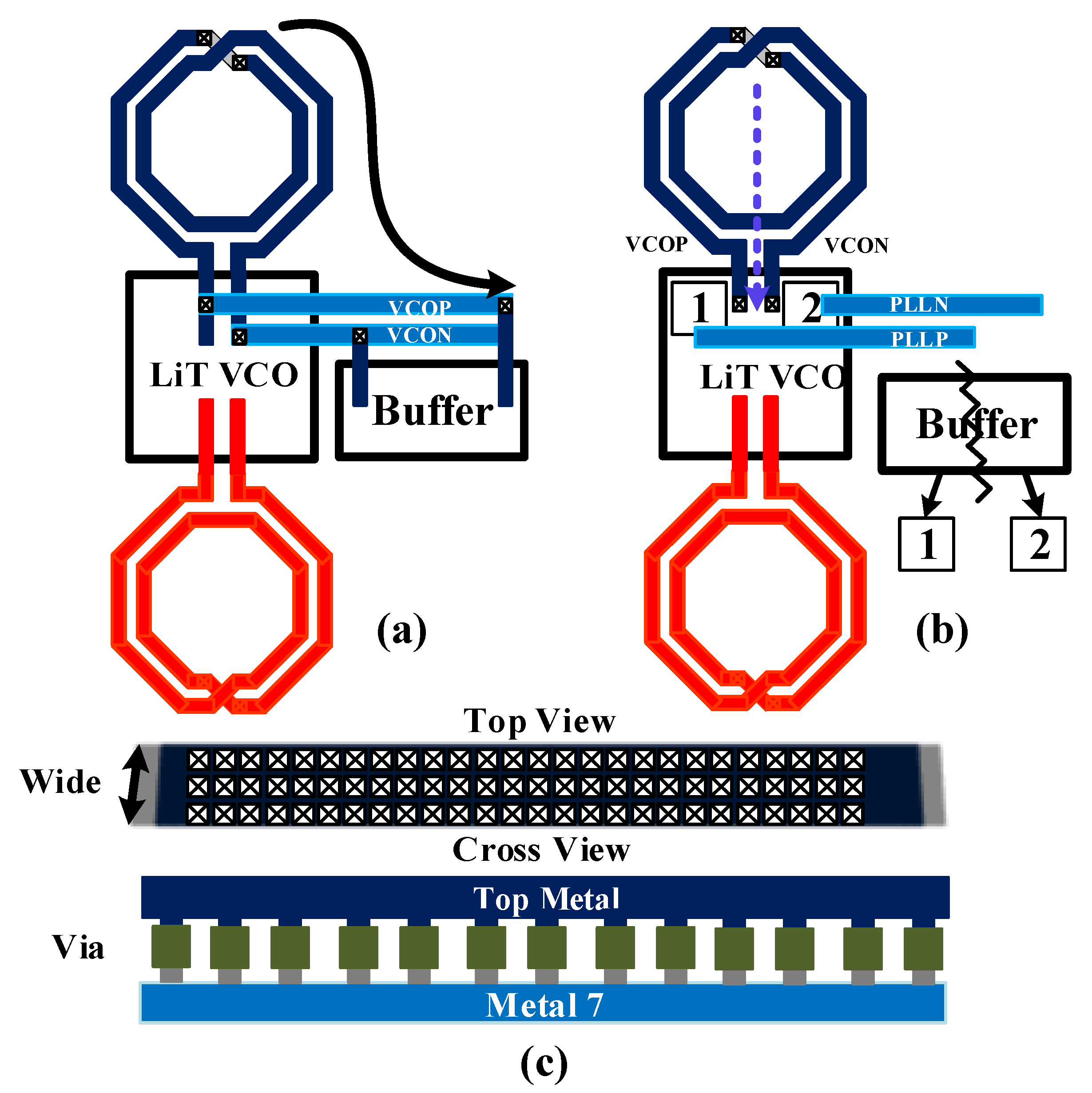 A Design of Wide-Range and Low Phase Noise Linear Transconductance VCO ...