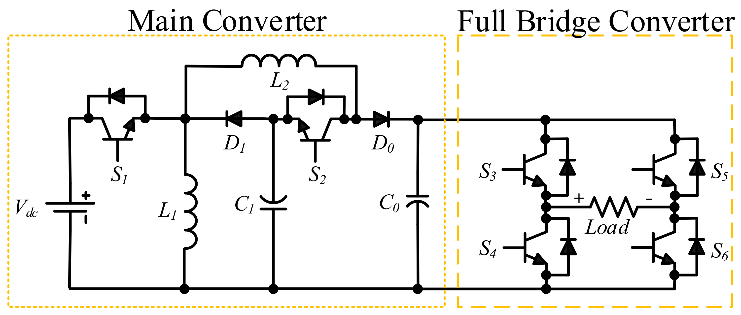 Single DC Source Multilevel Inverter with Changeable Gains and Levels for Low-Power Loads