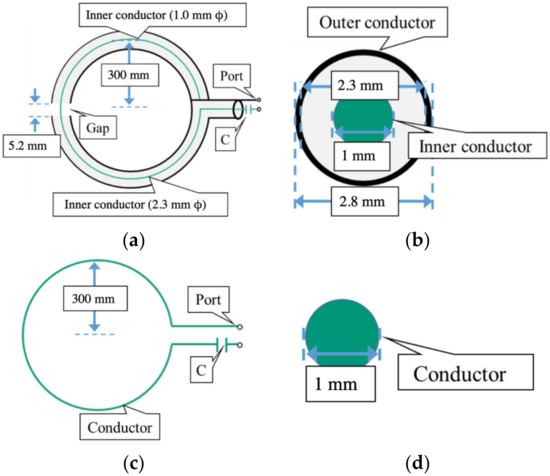 Reduction of Human Interaction with Wireless Power Transfer System ...