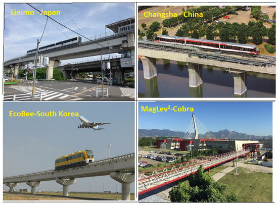 The Vital Contribution of MagLev Vehicles for the Mobility in Smart Cities