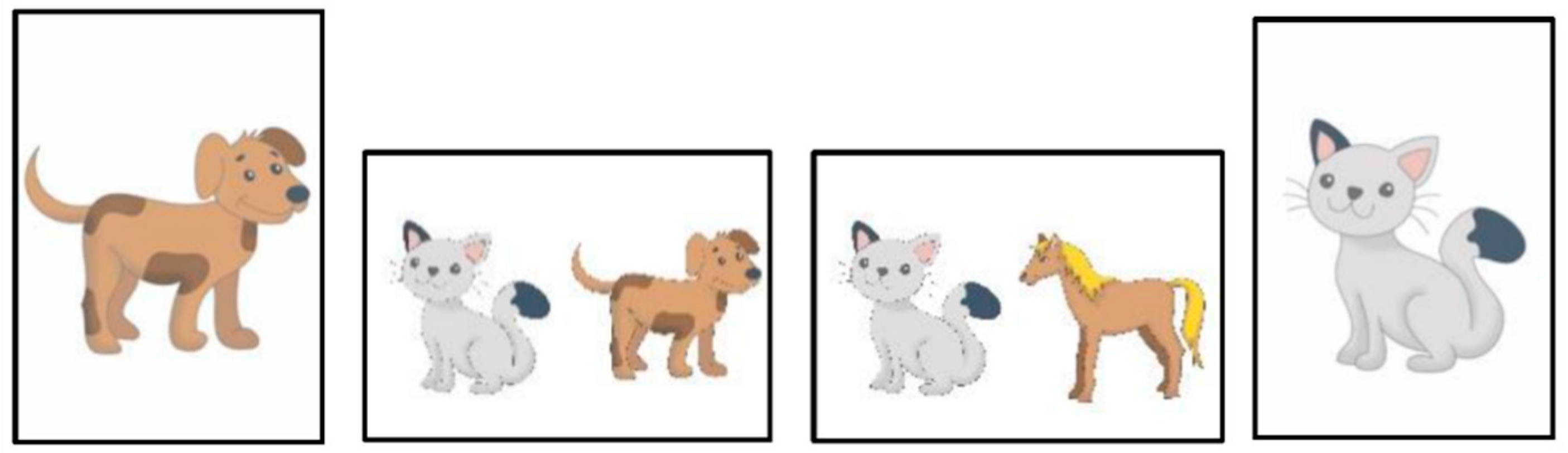 Pediatric Speech Audiometry Web Application for Hearing Detection in ...