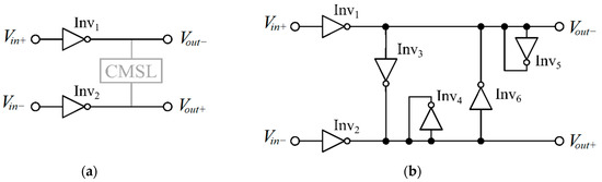 Ultra-Low-Voltage Inverter-Based Amplifier with Novel Common-Mode ...