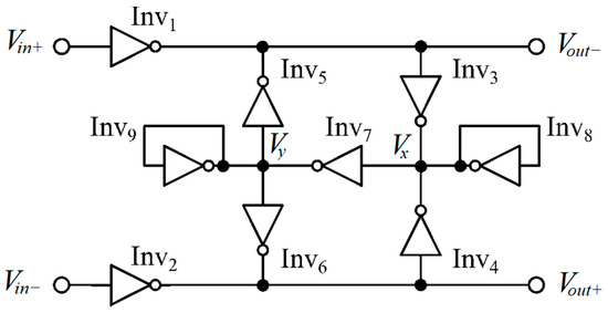 Ultra-Low-Voltage Inverter-Based Amplifier with Novel Common-Mode ...