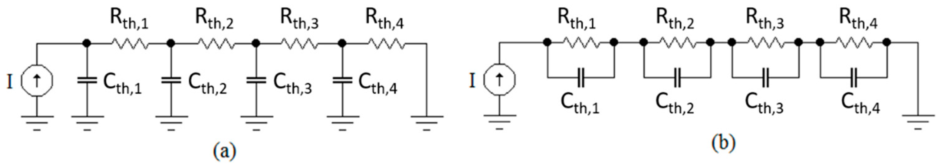 Test Solution for Heatsinks in Power Electronics Applications